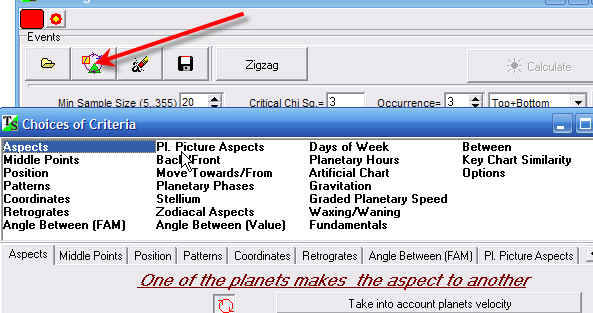 Turning Points Astro Indicator