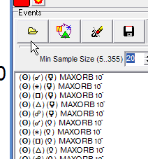 Turning Points Astro Indicator